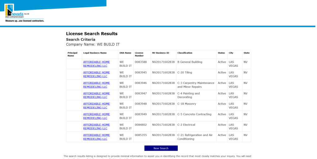 Choosing the Right General Contractor for your Project - We Build It ...